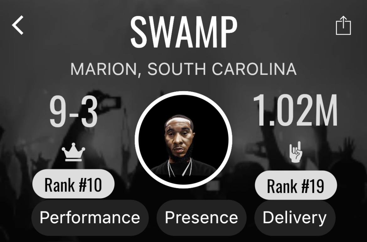 Swamp Is Reclaiming His Spot - Let's Talk Battle Rap