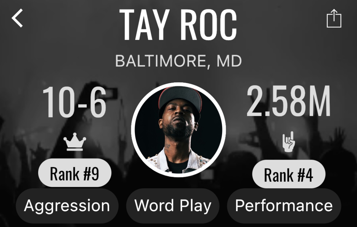 Tay Roc is Battle Rap's Paragon of Longevity - Let's Talk Battle Rap