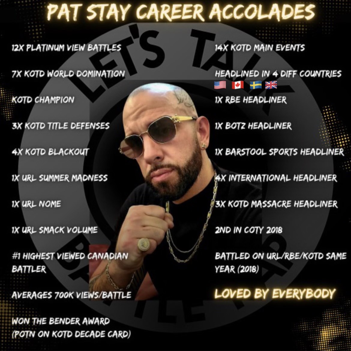 Pat Stay Changed Battle Rap Forever - Let's Talk Battle Rap