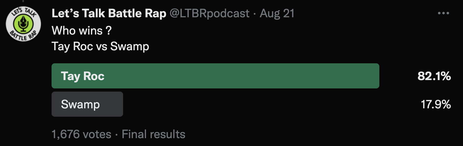 Tale Of The Tape: Tay Roc vs Swamp - Let's Talk Battle Rap